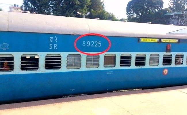 Meaning Of Train Number System ट्रेन के नंबर का मतलब