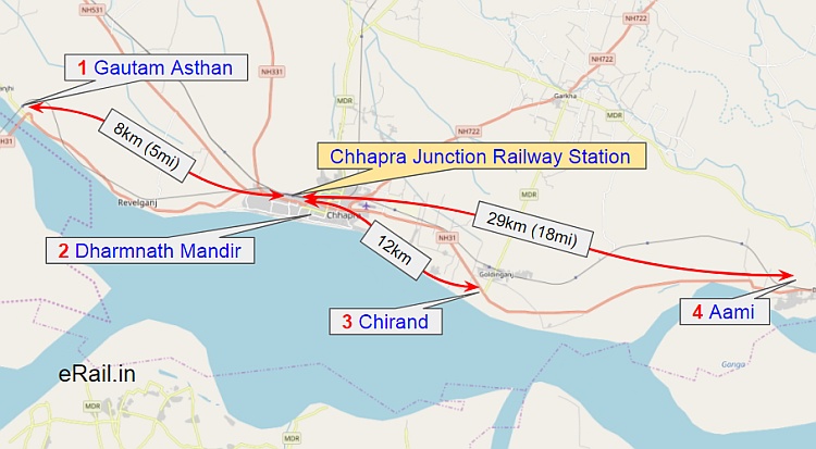 Chhapra Railway Station