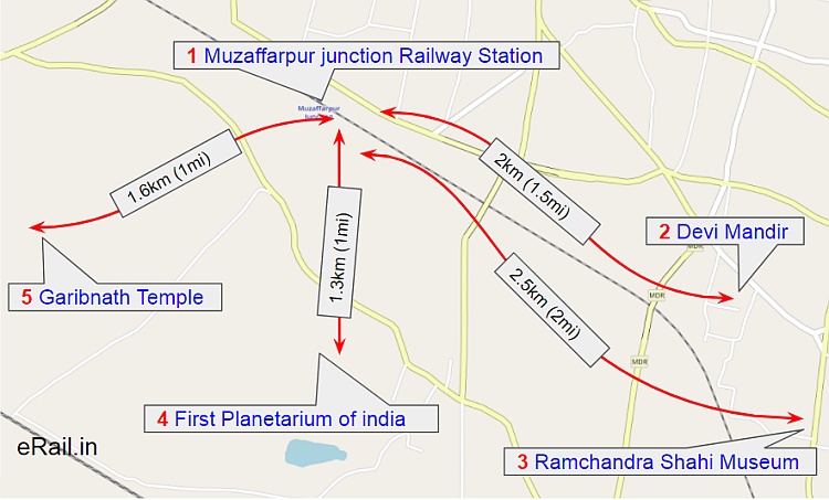 Muzaffarpur Junction Railway Station
