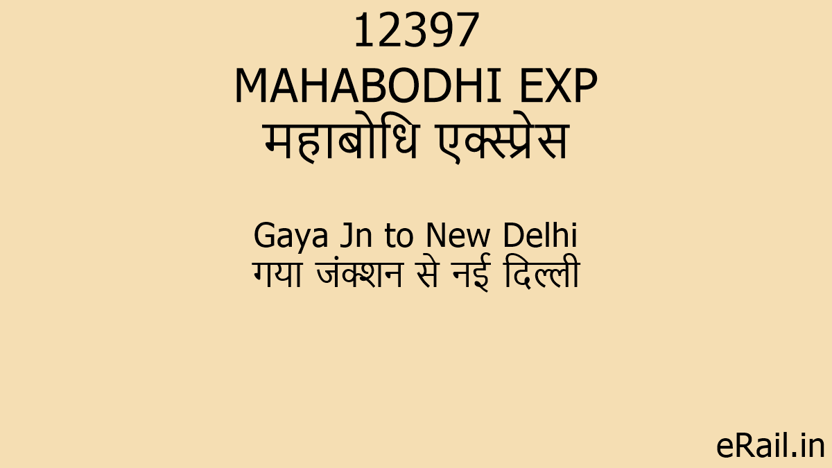 12397 MAHABODHI EXP Train Route