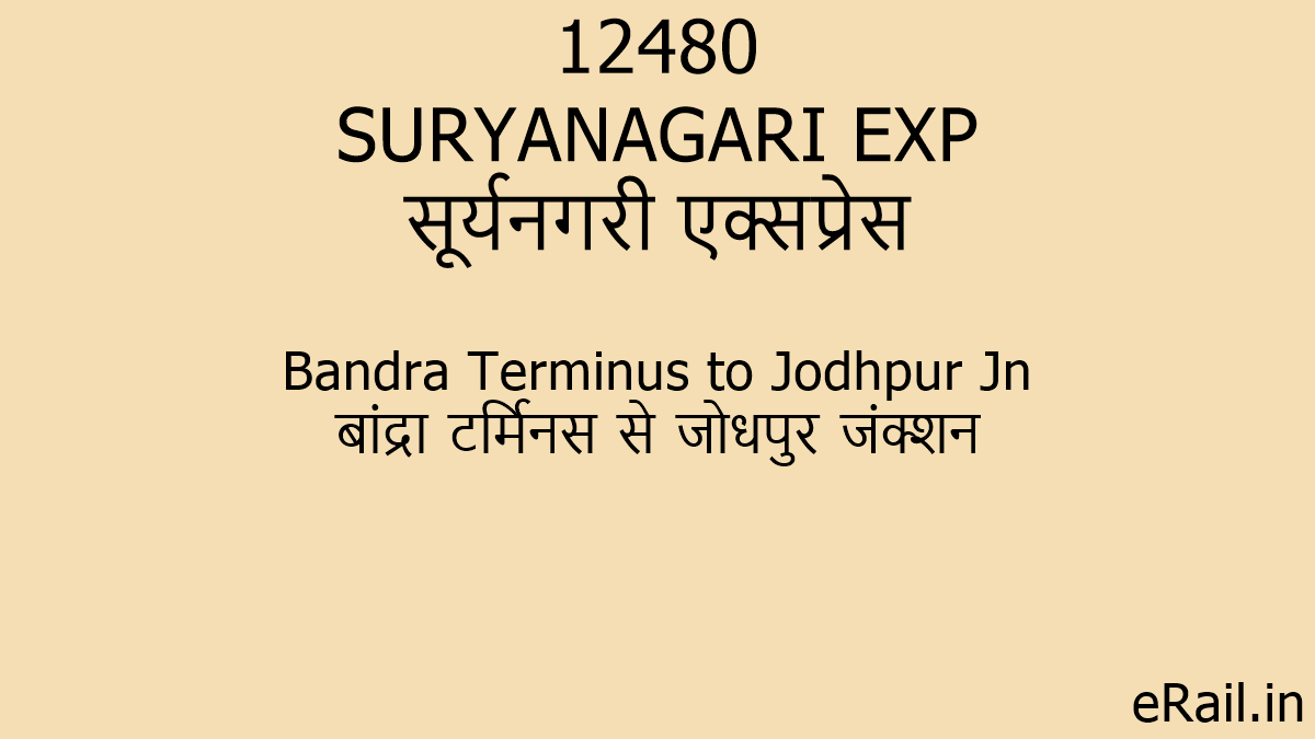 12480 SURYANAGARI EXP Train Route