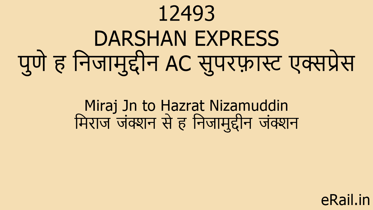 12493 DARSHAN EXPRESS Train Route