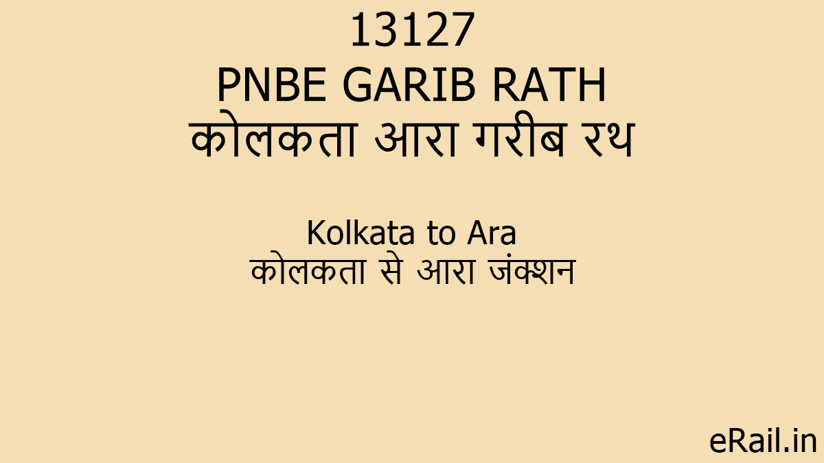 13127 PNBE GARIB RATH Train Route
