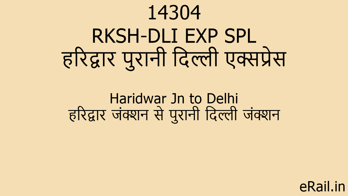 14304 RKSH-DLI EXP SPL Train Route