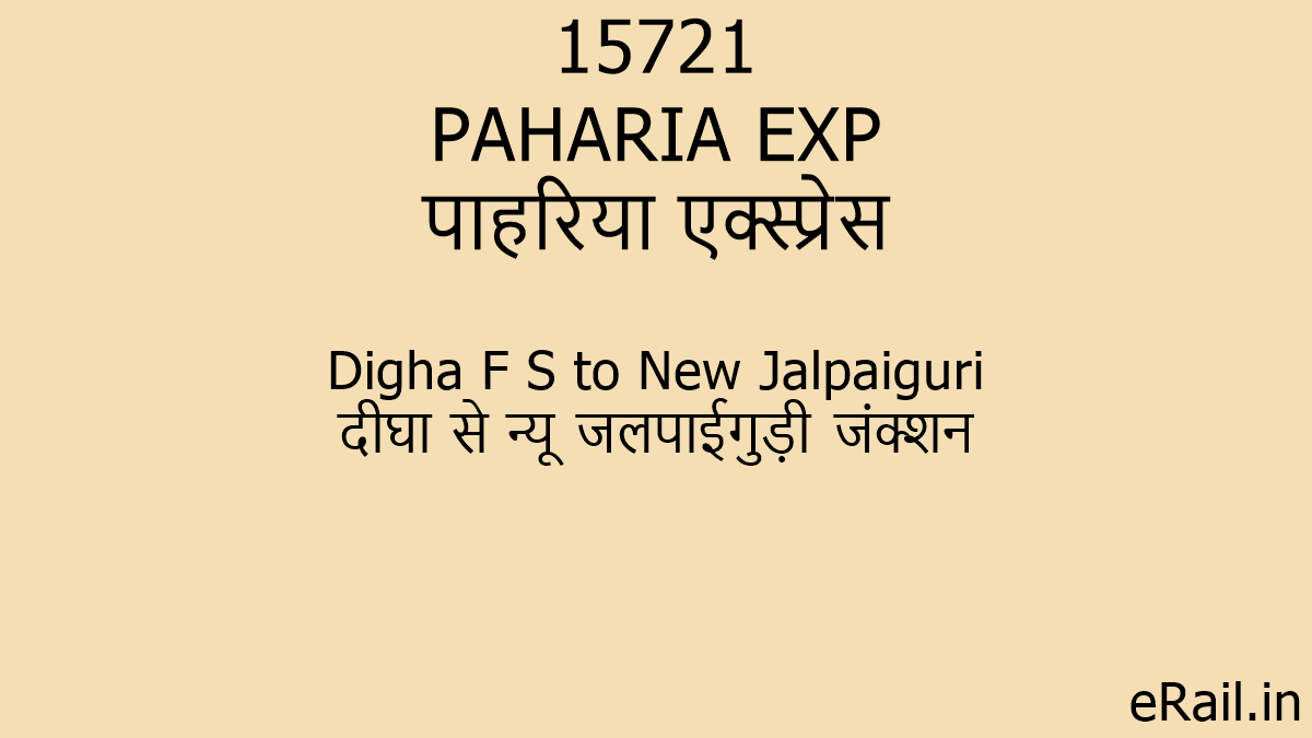 15721 PAHARIA EXP Train Route