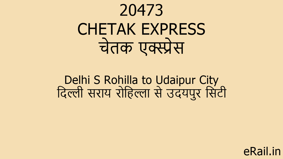 20473 CHETAK EXPRESS Train Route