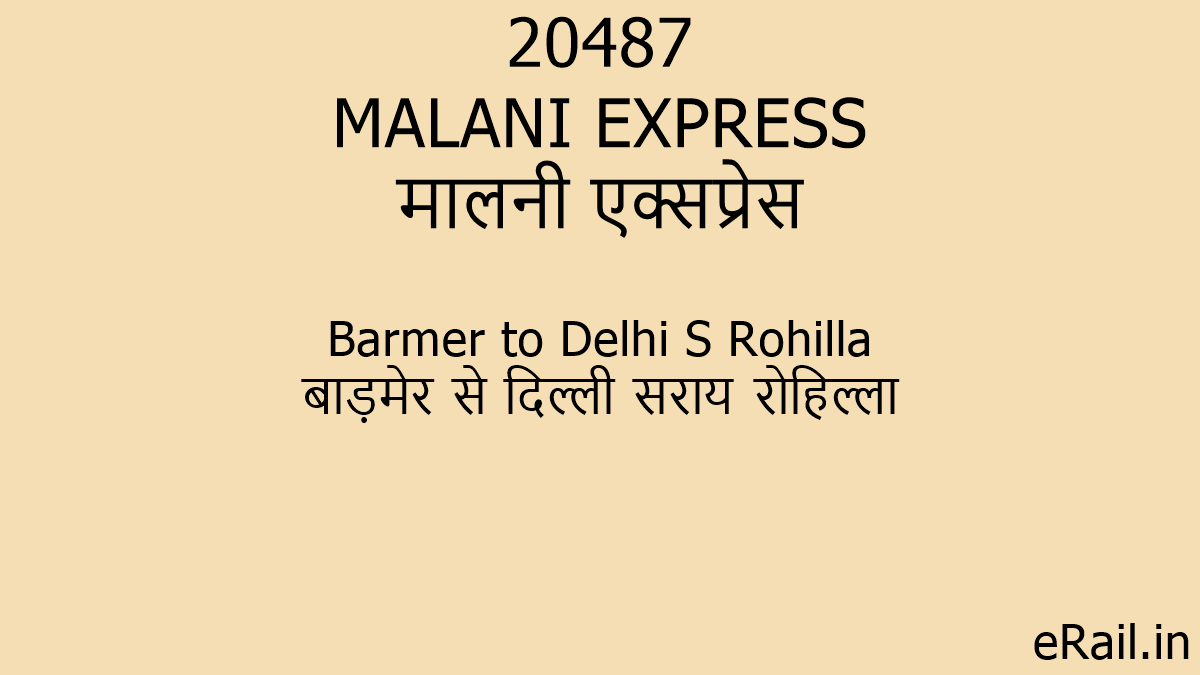 20487 MALANI EXPRESS Train Route