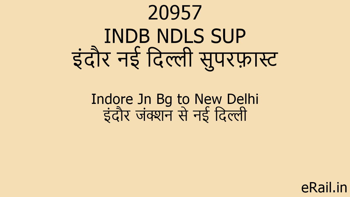 20957 INDB NDLS SUP Train Route