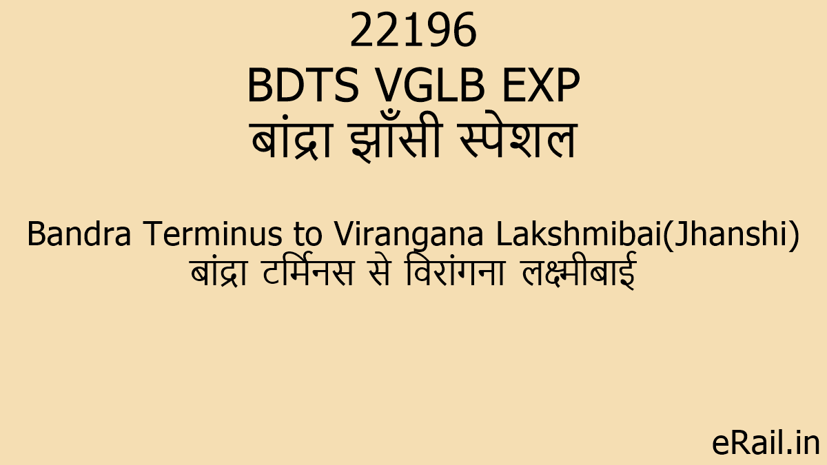 22196 BDTS VGLB EXP Train Route