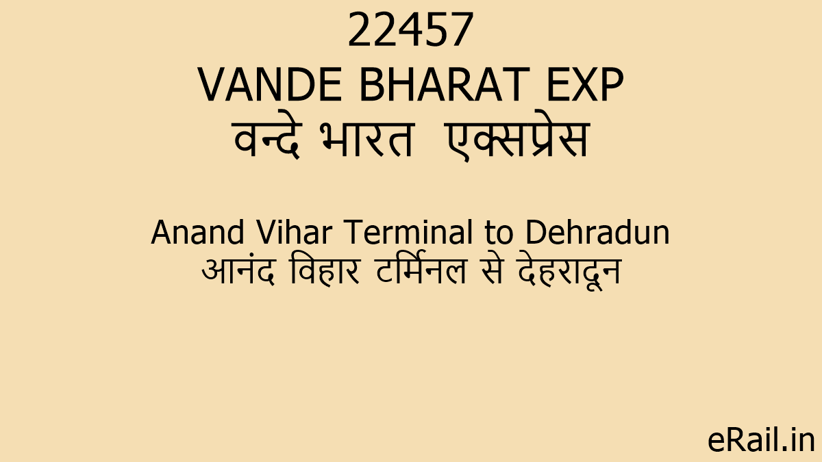 22457 VANDE BHARAT EXP Train Route