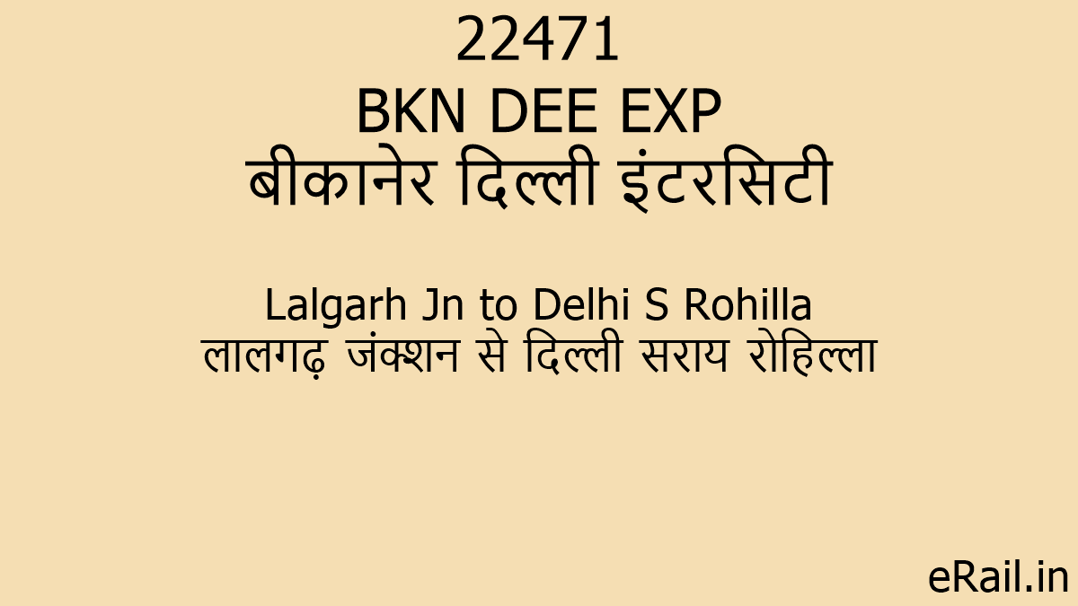 22471 BKN DEE EXP Train Route
