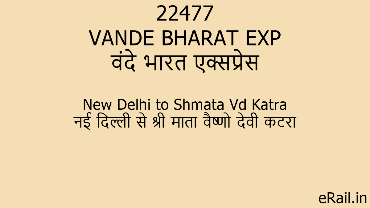 22477 VANDE BHARAT EXP Train Route
