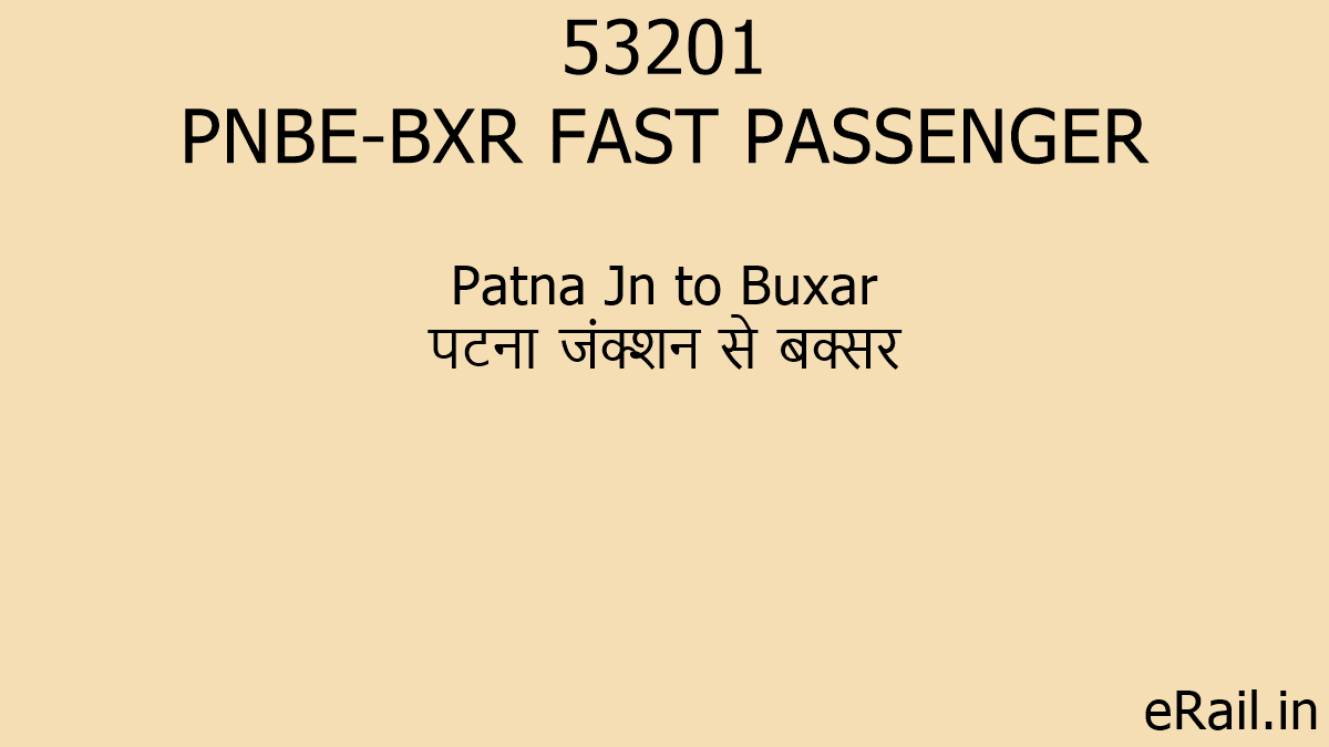 53201 PNBE-BXR FAST PASSENGER Train Route